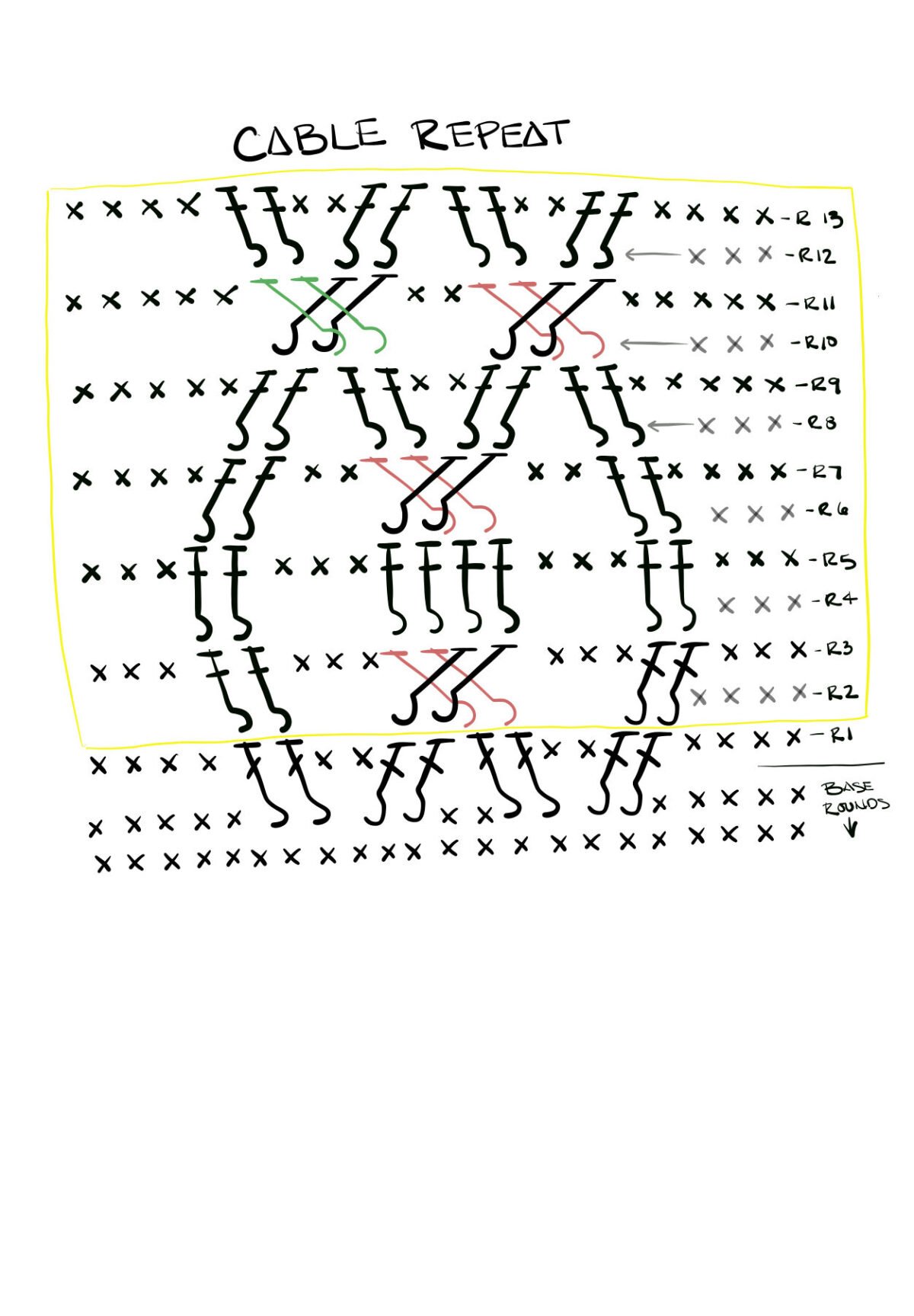 How to Crochet a Cable Bag Pattern + Video Tutorial - Life + Yarn