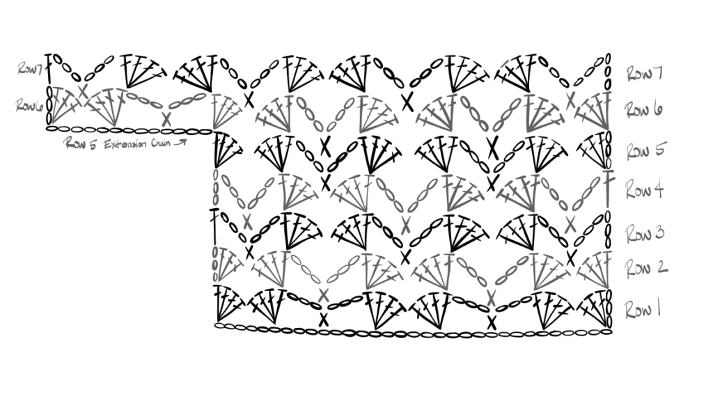 Free Lace Crochet Sarong Pattern - Beach Cover Up Wrap - Life + Yarn